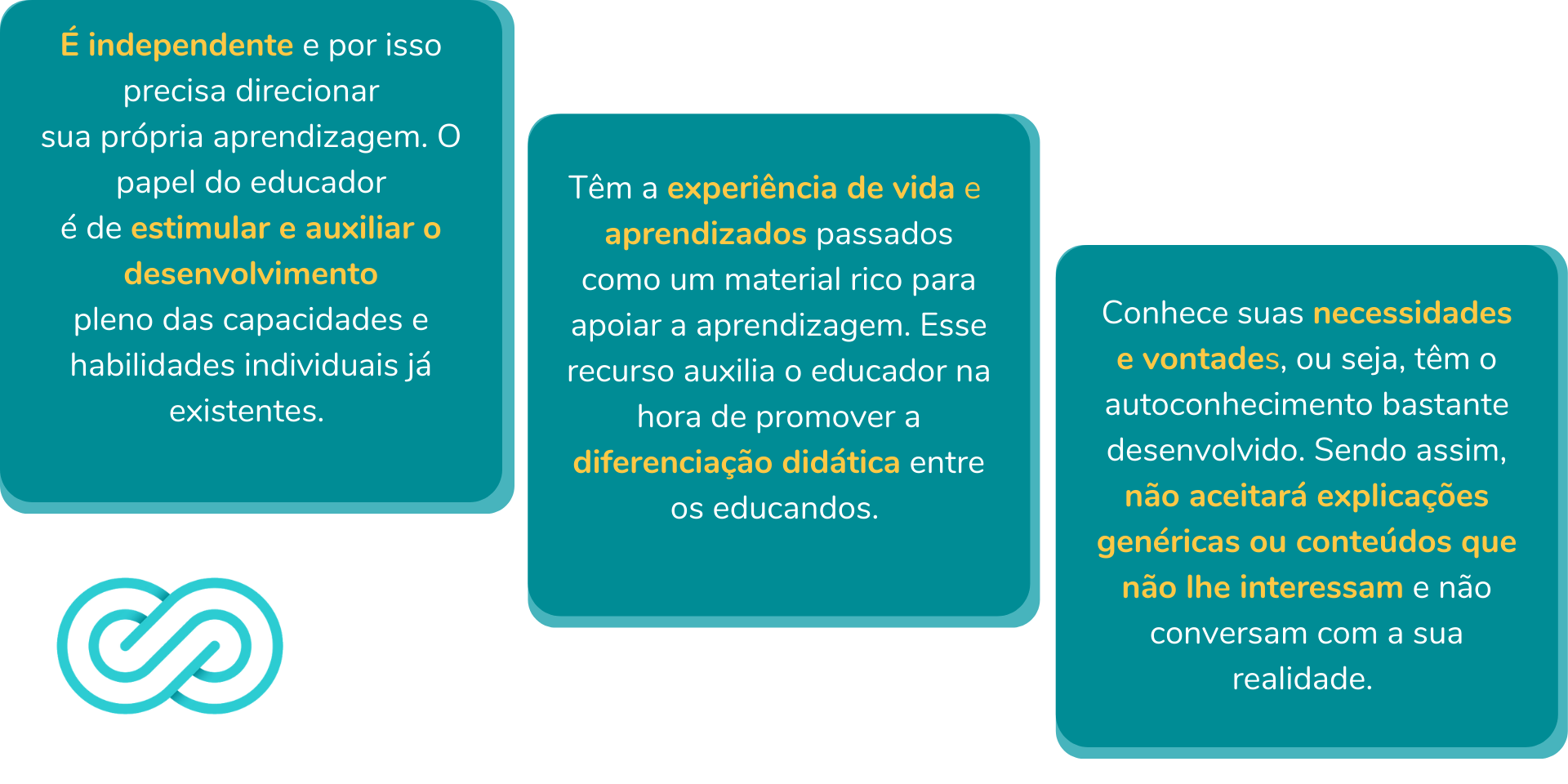 O que é Andragogia e como aplicá-la nas empresas?